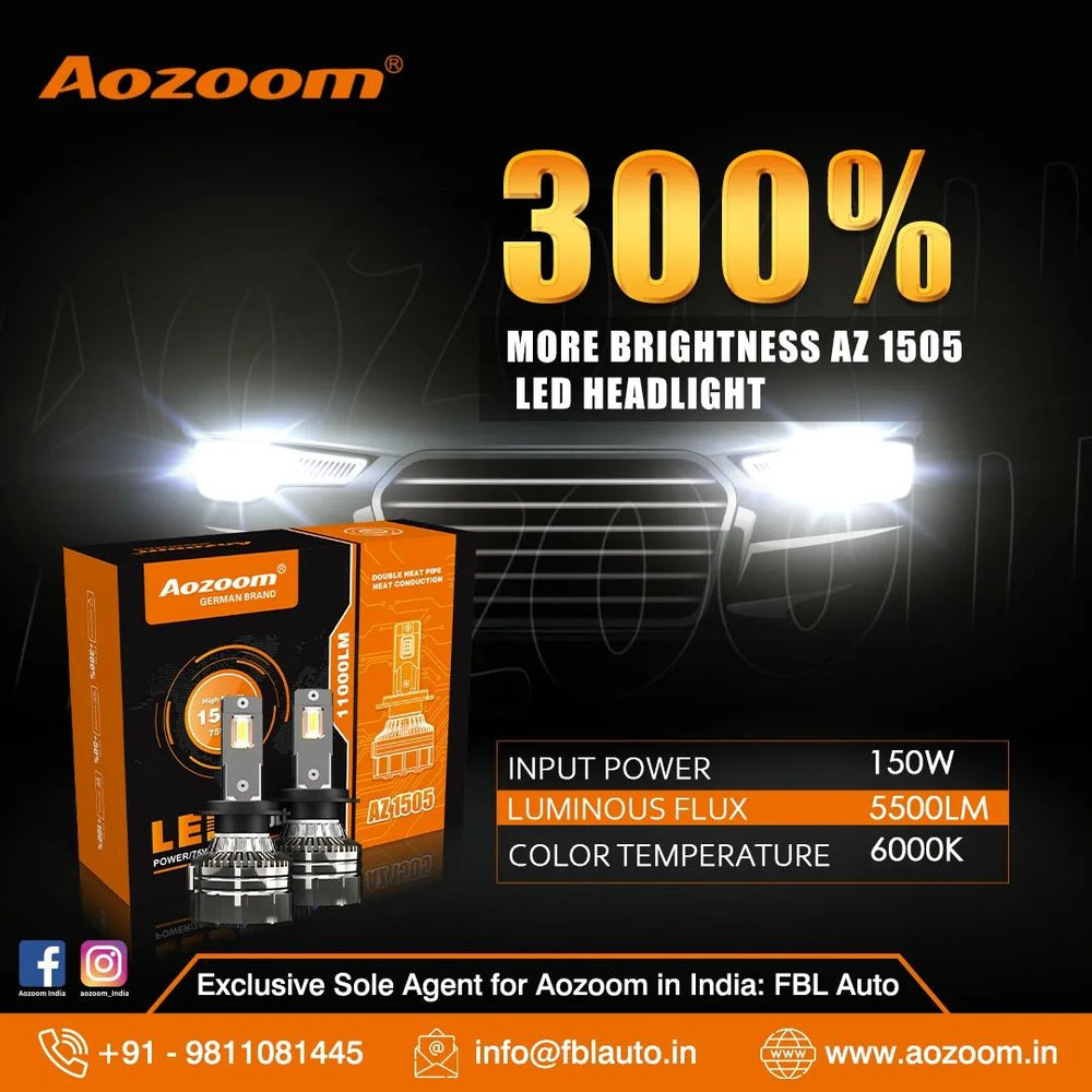 Aozoom 150W Headlight Bulb 6000K AZ1505-H4/H19 – CARPLUS