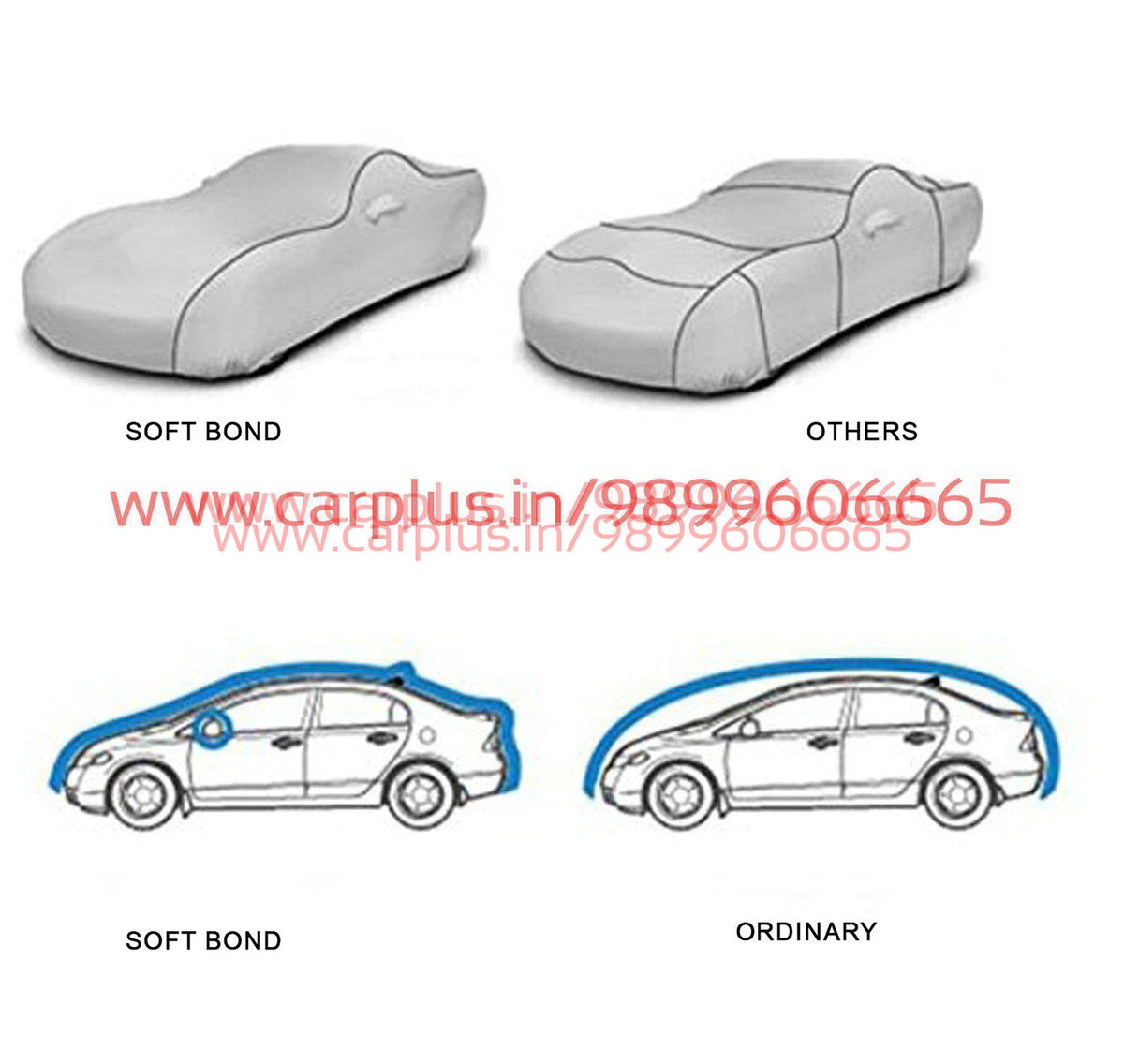 Soft Bond Body Cover for Hyundai Creta 1st Gen/1st Gen FL-Grey – CARPLUS