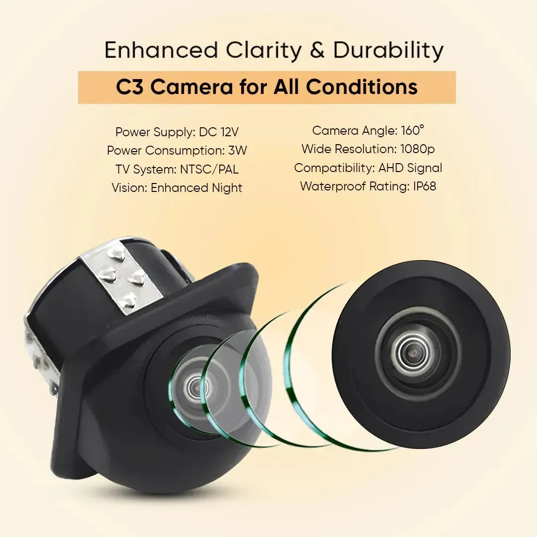 YueMi Ecosystem C3, 1080P Rear View AHD Camera – CARPLUS