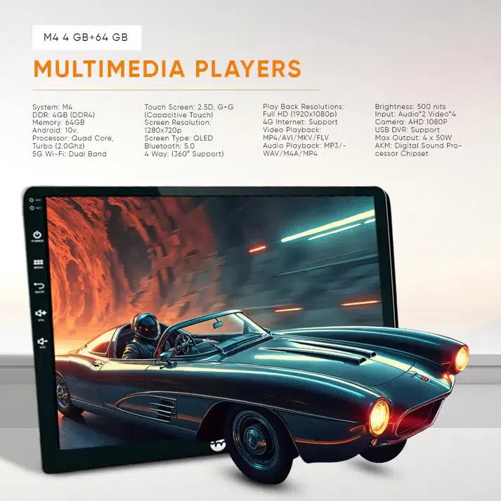 YueMi Ecosystem M4 Android Player 4+64 GB (360°, 4G) – CARPLUS